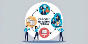 Full Cycle Recruiting: The Complete Guide