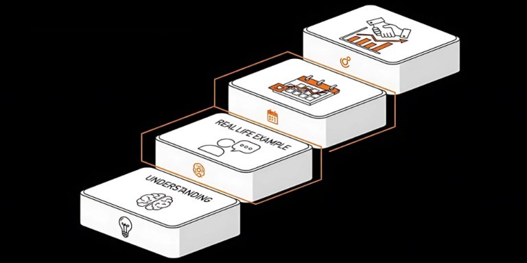 How to Answer Diversity Interview Questions (With Examples)