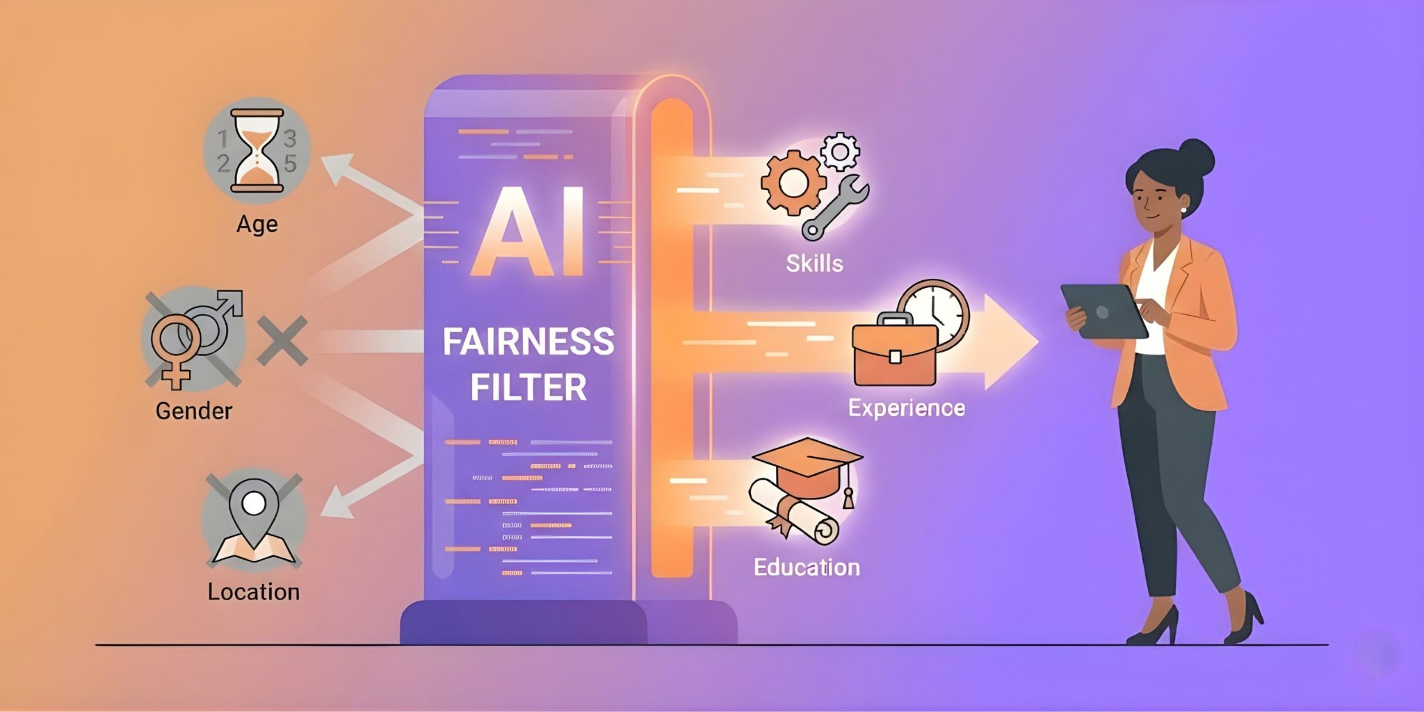AI Match Explained: How Algorithms Pair Talent With Jobs
